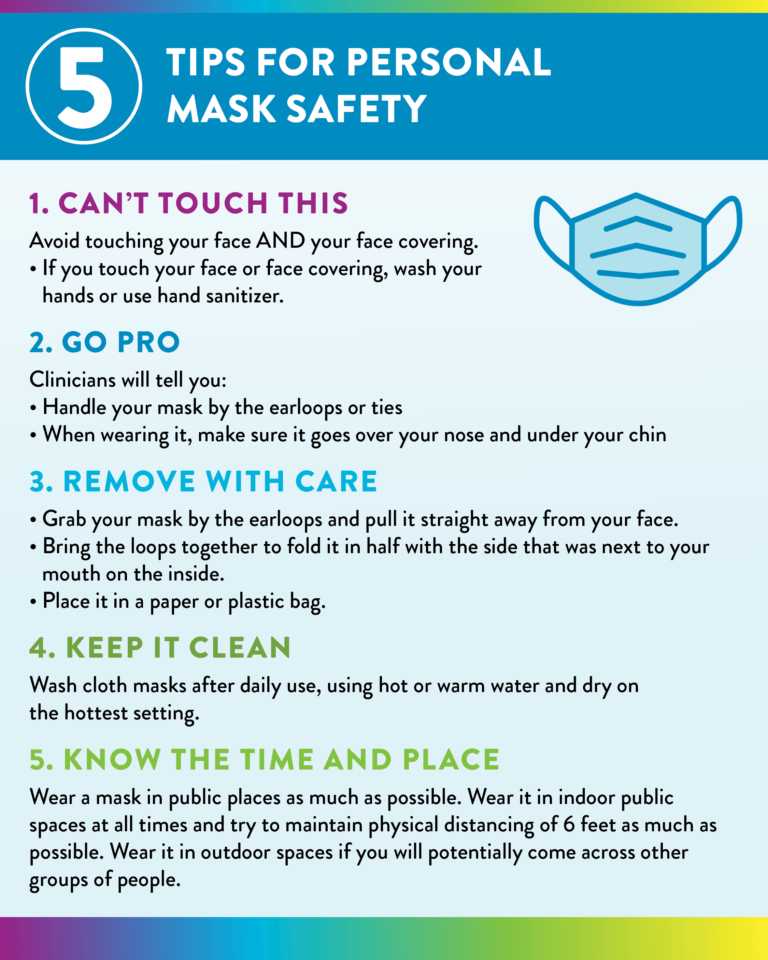 Should I still wear a mask? | OSF HealthCare
