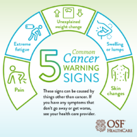 Know the signs of cancer to catch it early