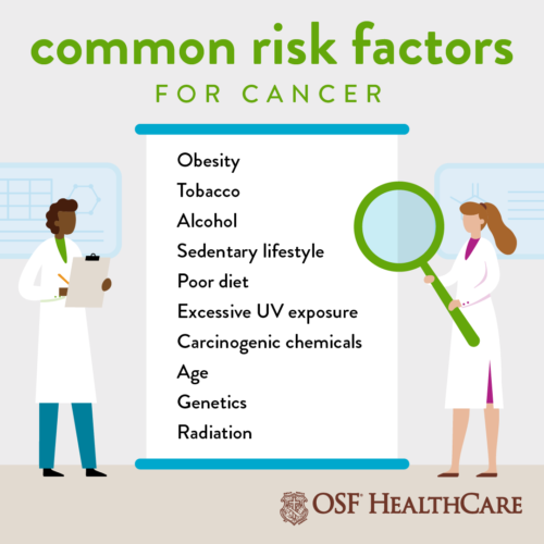 8 general cancer risks factors | OSF HealthCare | OSF HealthCare