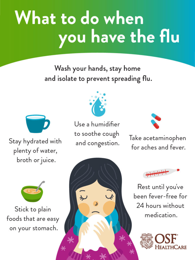 What to Do for the Flu