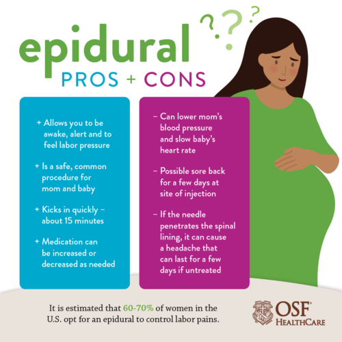 Useful tips for managing labor pains | OSF HealthCare | OSF HealthCare