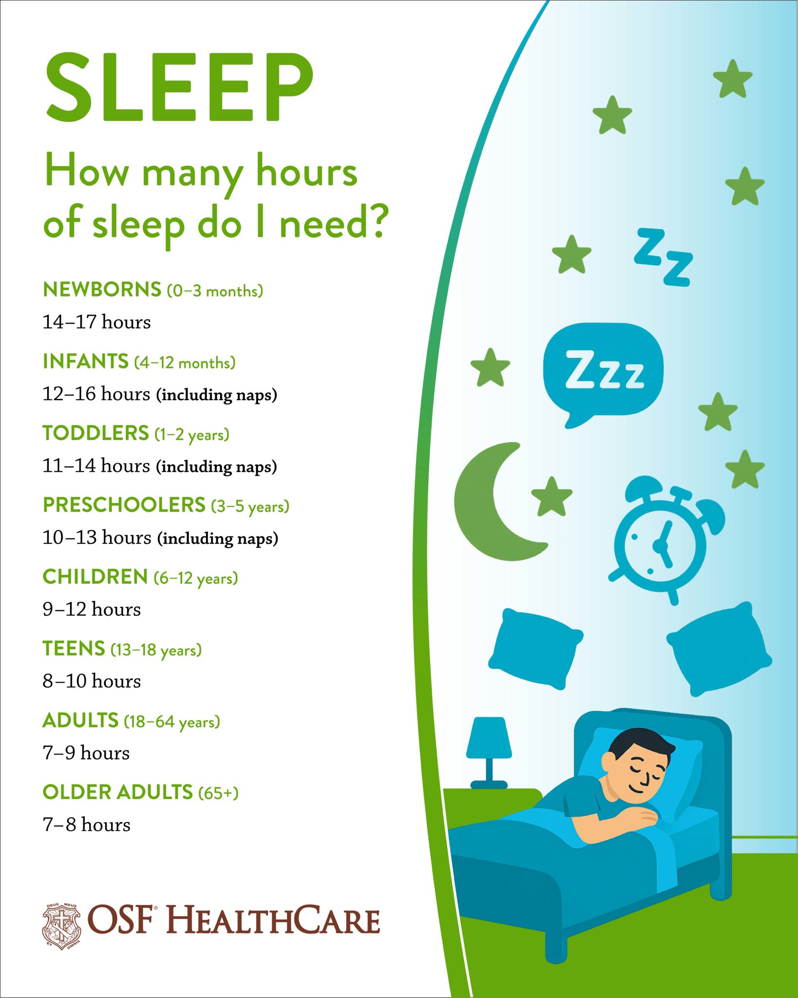 How much sleep do I need? | OSF HealthCare